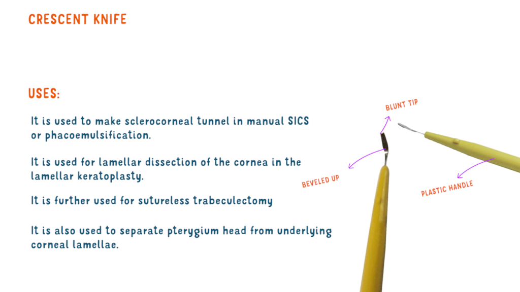 Ophthalmology Instruments: Parts And Its Uses | Explore First Aid
