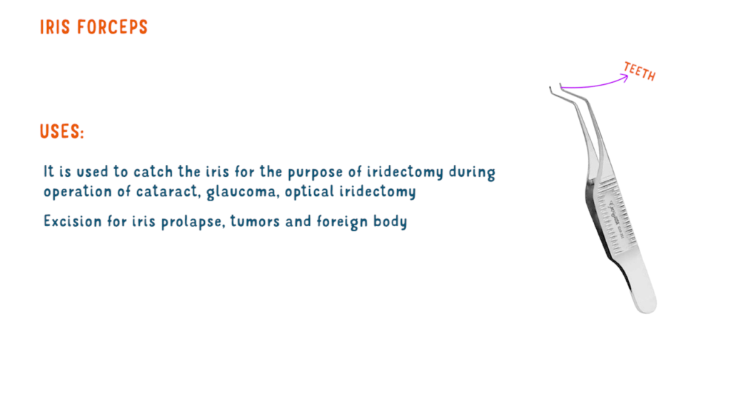 Ophthalmology Instruments: Parts And Its Uses | Explore First Aid