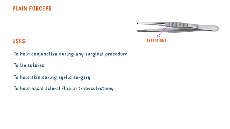 Ophthalmology Instruments: Parts And Its Uses | Explore First Aid